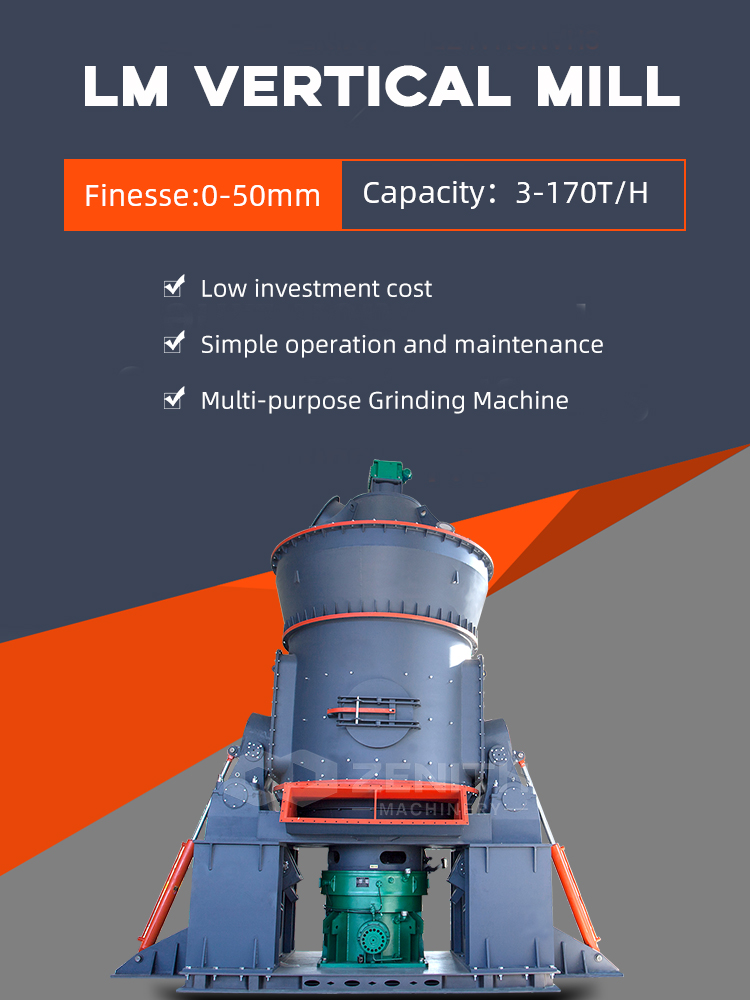 Zenith Lithium Iron Phosphate Pulverization Line – Precision Grinding ...