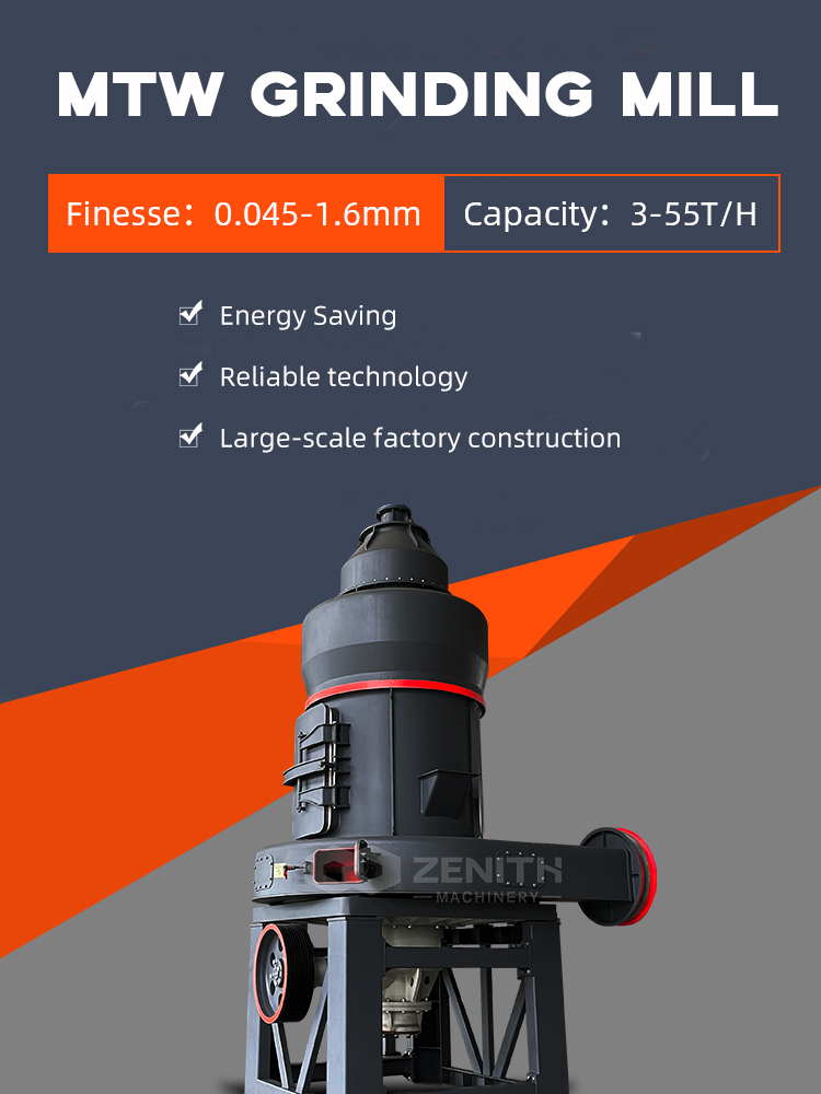 Zenith Lithium Iron Phosphate Pulverization Line – Precision Grinding ...